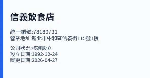 信義飲食店的照片-統編 78189731(新北市) 公司登記資料與營業項目詳細圖表