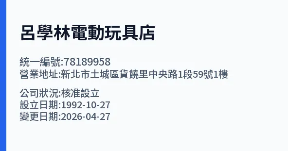 呂學林電動玩具店的照片-統編 78189958(新北市) 公司登記資料與營業項目詳細圖表