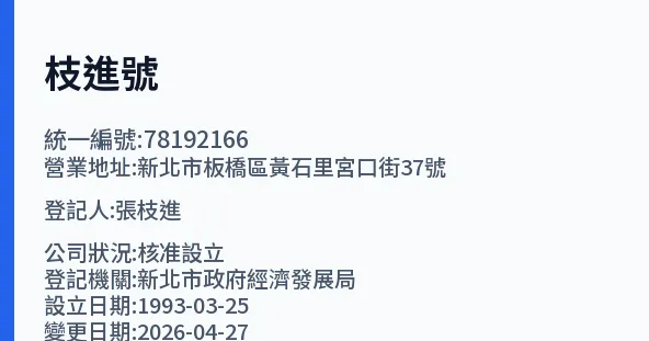 枝進號的照片-統編 78192166(新北市) 公司登記資料與營業項目詳細圖表