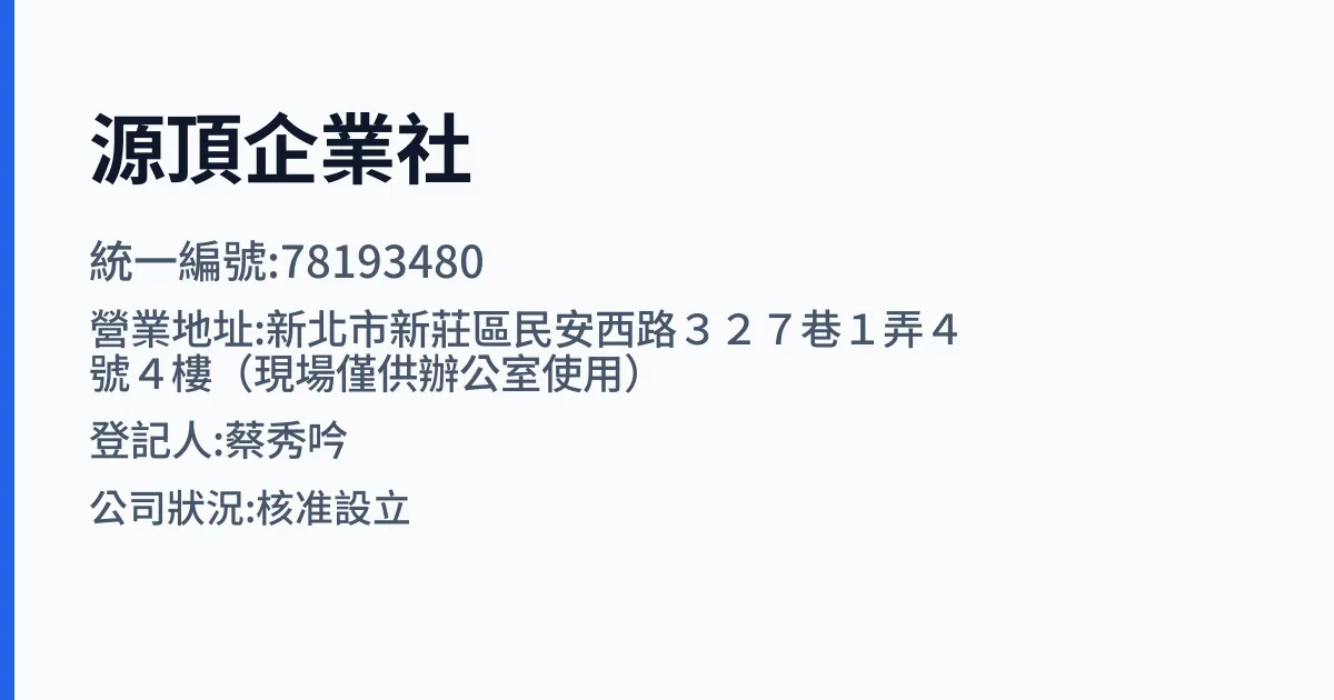 源頂企業社 - 統編 78193480(新北市) 公司登記資料與營業項目詳細圖表