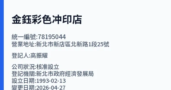金鈺彩色冲印店的照片-統編 78195044(新北市) 公司登記資料與營業項目詳細圖表
