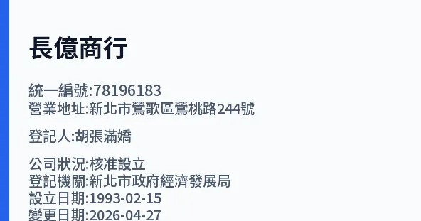 長億商行的照片-統編 78196183(新北市) 公司登記資料與營業項目詳細圖表