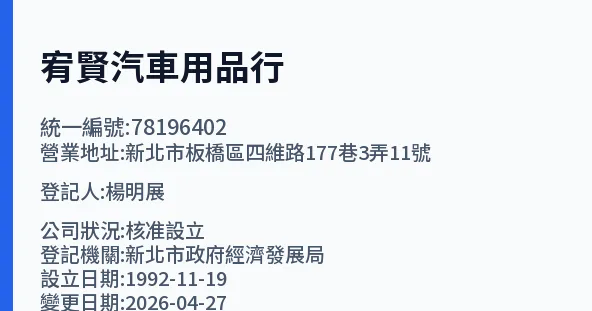 宥賢汽車用品行的照片-統編 78196402(新北市) 公司登記資料與營業項目詳細圖表
