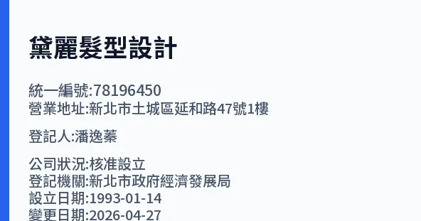 黛麗髮型設計的照片-統編 78196450(新北市) 公司登記資料與營業項目詳細圖表