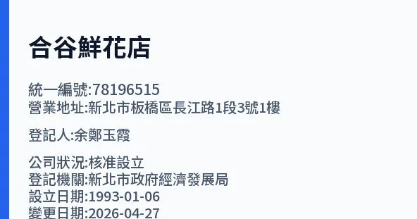 合谷鮮花店的照片-統編 78196515(新北市) 公司登記資料與營業項目詳細圖表