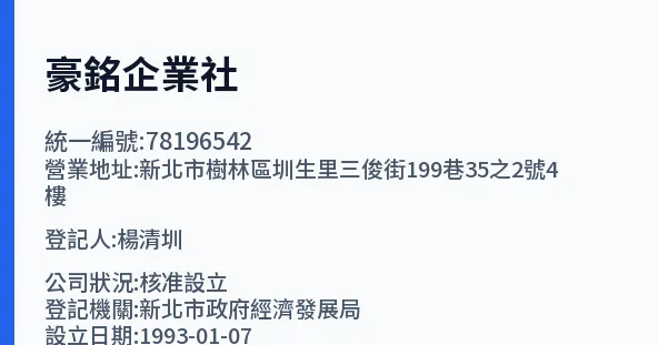 豪銘企業社的照片-統編 78196542(新北市) 公司登記資料與營業項目詳細圖表