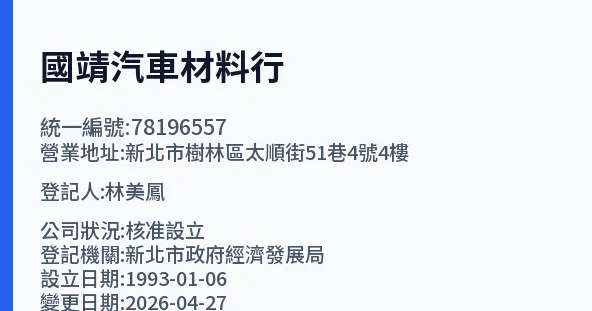 國靖汽車材料行的照片-統編 78196557(新北市) 公司登記資料與營業項目詳細圖表