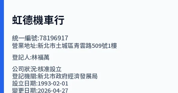 虹德機車行的照片-統編 78196917(新北市) 公司登記資料與營業項目詳細圖表