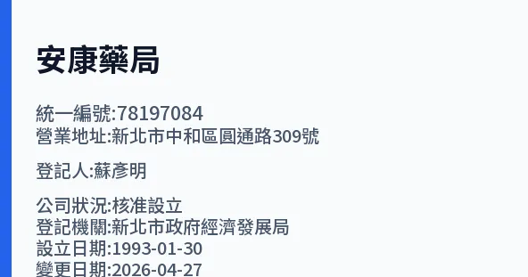 安康藥局的照片-統編 78197084(新北市) 公司登記資料與營業項目詳細圖表