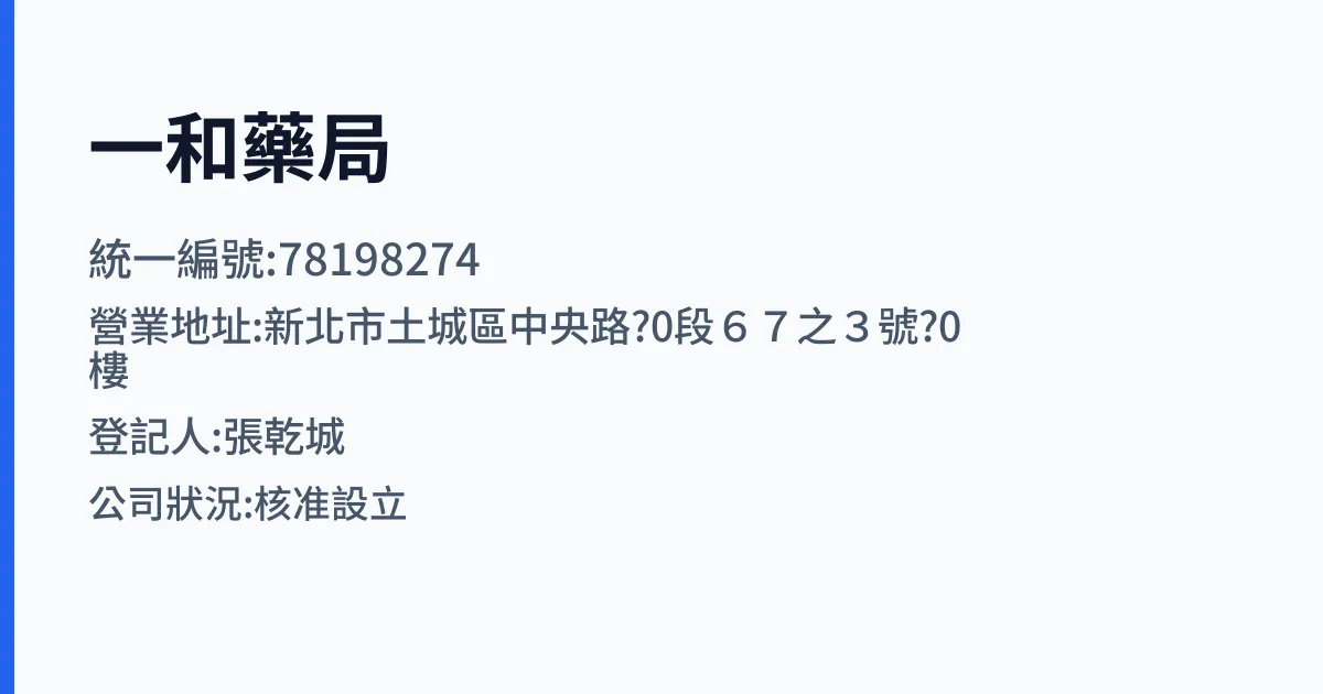 一和藥局 - 統編 78198274(新北市) 公司登記資料與營業項目詳細圖表