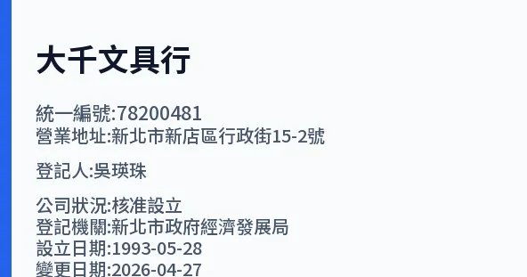 大千文具行的照片-統編 78200481(新北市) 公司登記資料與營業項目詳細圖表