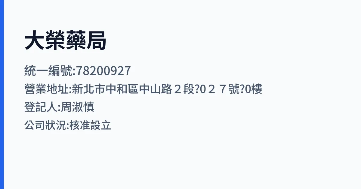 大榮藥局 - 統編 78200927(新北市) 公司登記資料與營業項目詳細圖表
