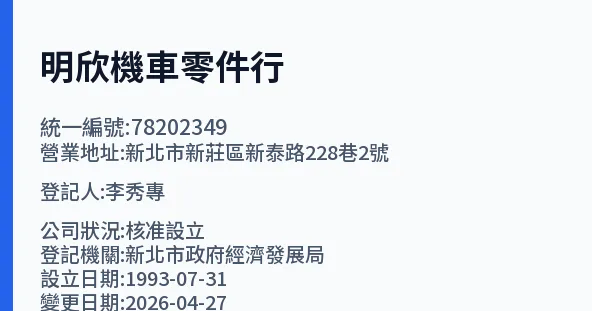 明欣機車零件行的照片-統編 78202349(新北市) 公司登記資料與營業項目詳細圖表
