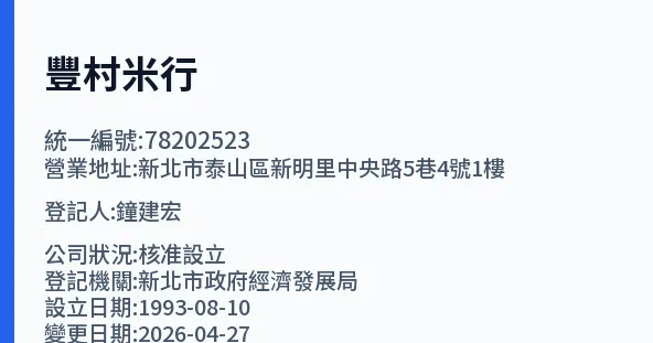 豐村米行的照片-統編 78202523(新北市) 公司登記資料與營業項目詳細圖表
