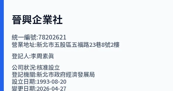 晉興企業社的照片-統編 78202621(新北市) 公司登記資料與營業項目詳細圖表