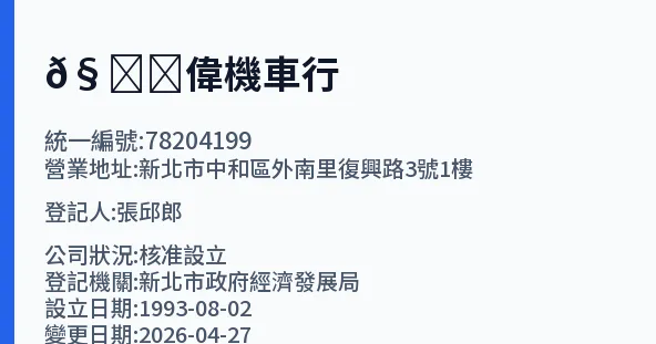 𧙗偉機車行的照片-統編 78204199(新北市) 公司登記資料與營業項目詳細圖表