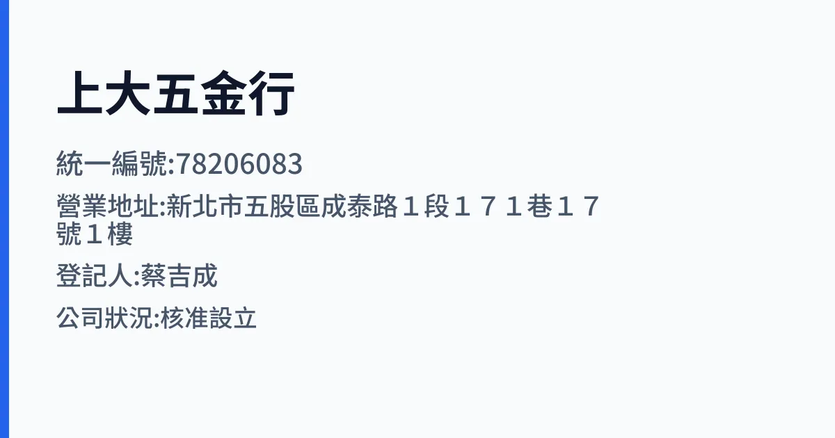 上大五金行 - 統編 78206083(新北市) 公司登記資料與營業項目詳細圖表
