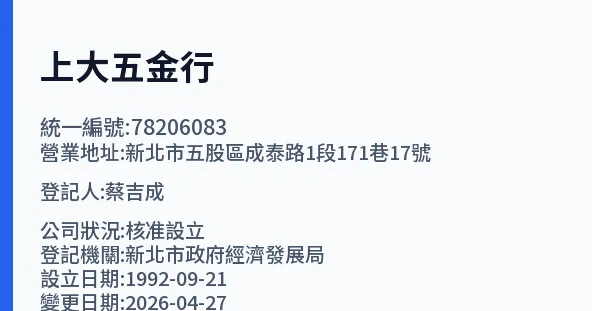 上大五金行的照片-統編 78206083(新北市) 公司登記資料與營業項目詳細圖表