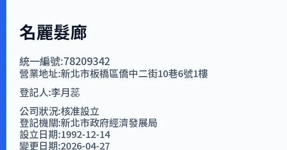 名麗髮廊的照片-統編 78209342(新北市) 公司登記資料與營業項目詳細圖表