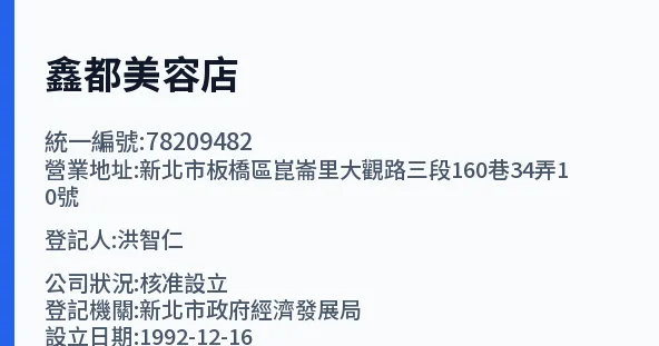鑫都美容店的照片-統編 78209482(新北市) 公司登記資料與營業項目詳細圖表