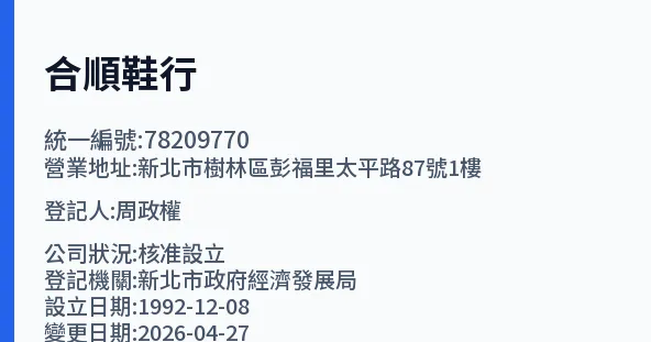 合順鞋行的照片-統編 78209770(新北市) 公司登記資料與營業項目詳細圖表