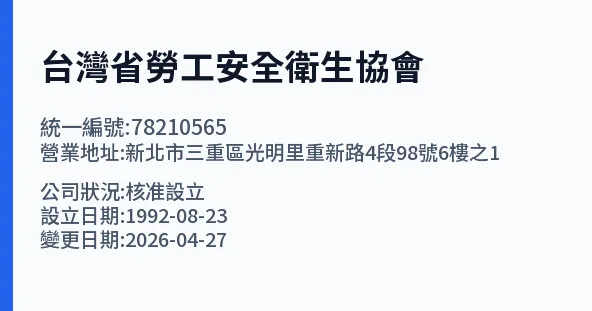 台灣省勞工安全衛生協會的照片-統編 78210565(新北市) 公司登記資料與營業項目詳細圖表