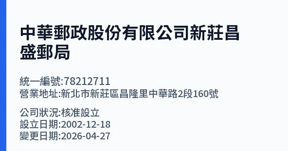 中華郵政股份有限公司新莊昌盛郵局的照片-統編 78212711(新北市) 公司登記資料與營業項目詳細圖表
