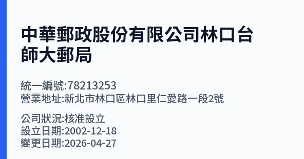 中華郵政股份有限公司林口台師大郵局的照片-統編 78213253(新北市) 公司登記資料與營業項目詳細圖表