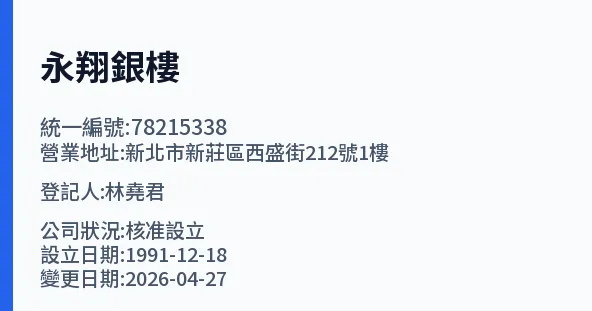 永翔銀樓的照片-統編 78215338(新北市) 公司登記資料與營業項目詳細圖表