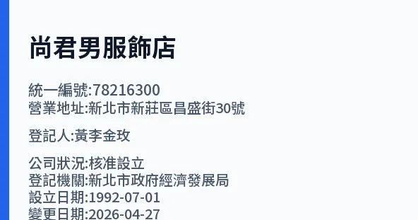 尚君男服飾店的照片-統編 78216300(新北市) 公司登記資料與營業項目詳細圖表