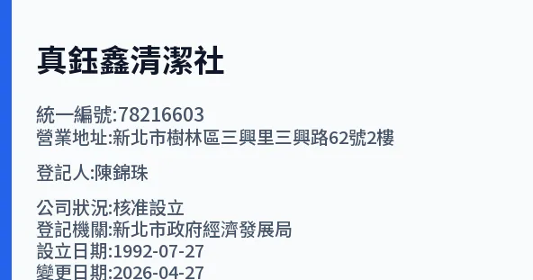 真鈺鑫清潔社的照片-統編 78216603(新北市) 公司登記資料與營業項目詳細圖表