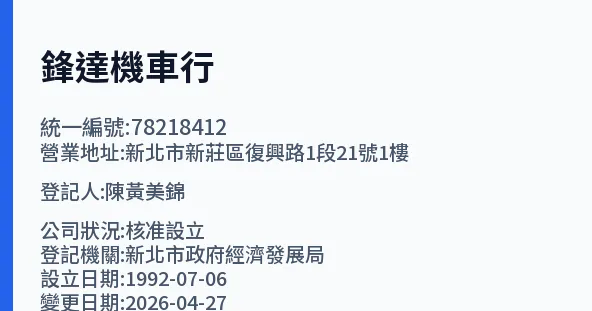 鋒達機車行的照片-統編 78218412(新北市) 公司登記資料與營業項目詳細圖表