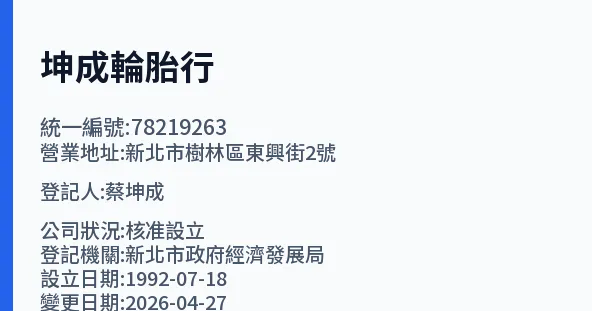 坤成輪胎行的照片-統編 78219263(新北市) 公司登記資料與營業項目詳細圖表