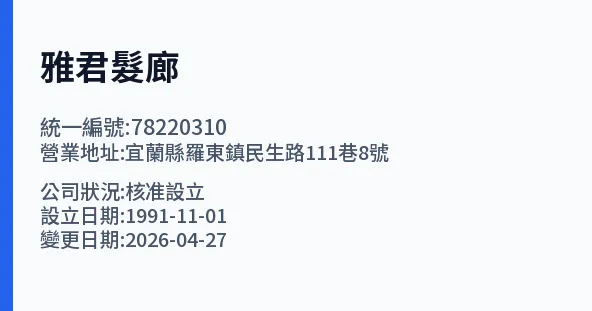 雅君髮廊的照片-統編 78220310(宜蘭縣) 公司登記資料與營業項目詳細圖表