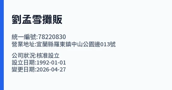 劉孟雪攤販的照片-統編 78220830(宜蘭縣) 公司登記資料與營業項目詳細圖表