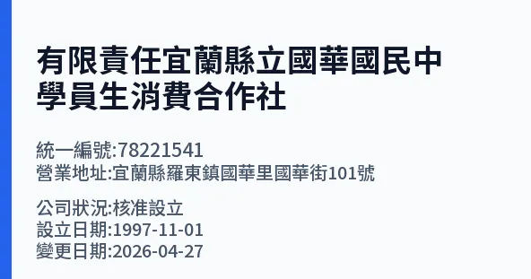 有限責任宜蘭縣立國華國民中學員生消費合作社的照片-統編 78221541(宜蘭縣) 公司登記資料與營業項目詳細圖表