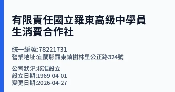 有限責任國立羅東高級中學員生消費合作社的照片-統編 78221731(宜蘭縣) 公司登記資料與營業項目詳細圖表