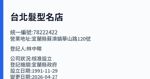 台北髮型名店的照片-統編 78222422(宜蘭縣) 公司登記資料與營業項目詳細圖表