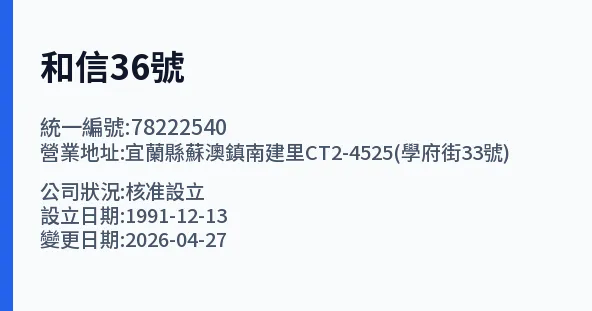 和信36號的照片-統編 78222540(宜蘭縣) 公司登記資料與營業項目詳細圖表