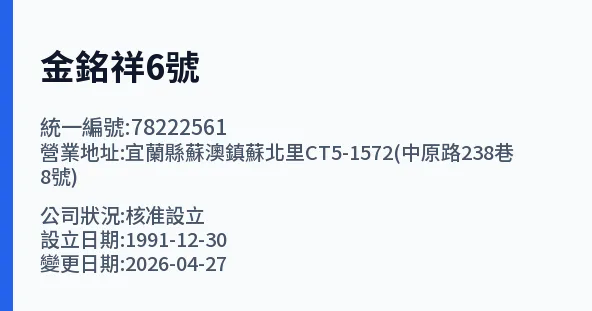 金銘祥6號的照片-統編 78222561(宜蘭縣) 公司登記資料與營業項目詳細圖表