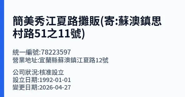 簡美秀江夏路攤販(寄:蘇澳鎮思村路51之11號)的照片-統編 78223597(宜蘭縣) 公司登記資料與營業項目詳細圖表