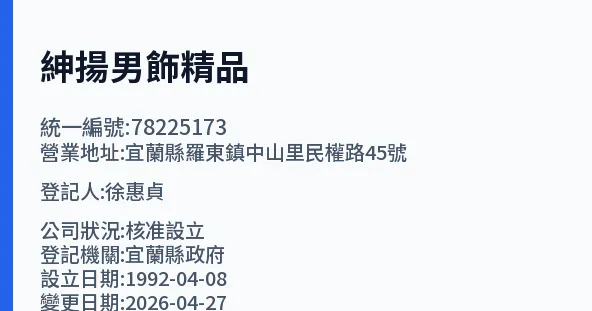 紳揚男飾精品的照片-統編 78225173(宜蘭縣) 公司登記資料與營業項目詳細圖表