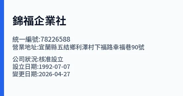 錦福企業社的照片-統編 78226588(宜蘭縣) 公司登記資料與營業項目詳細圖表