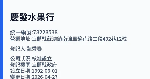 慶發水果行的照片-統編 78228538(宜蘭縣) 公司登記資料與營業項目詳細圖表