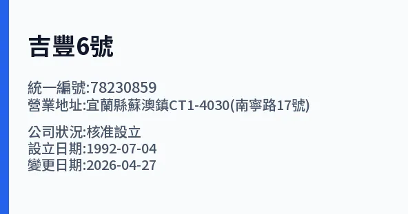 吉豐6號的照片-統編 78230859(宜蘭縣) 公司登記資料與營業項目詳細圖表