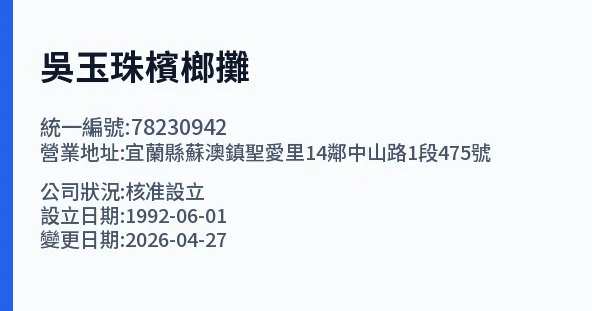 吳玉珠檳榔攤的照片-統編 78230942(宜蘭縣) 公司登記資料與營業項目詳細圖表
