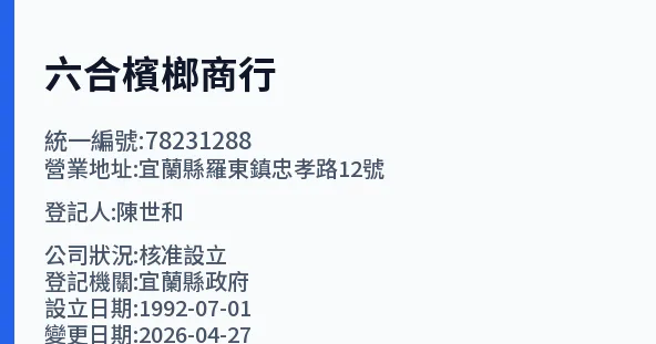 六合檳榔商行的照片-統編 78231288(宜蘭縣) 公司登記資料與營業項目詳細圖表