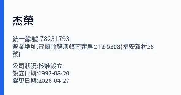杰榮的照片-統編 78231793(宜蘭縣) 公司登記資料與營業項目詳細圖表