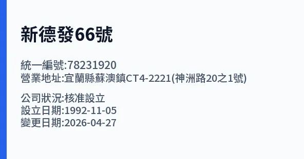 新德發66號的照片-統編 78231920(宜蘭縣) 公司登記資料與營業項目詳細圖表