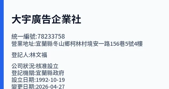 大宇廣告企業社的照片-統編 78233758(宜蘭縣) 公司登記資料與營業項目詳細圖表